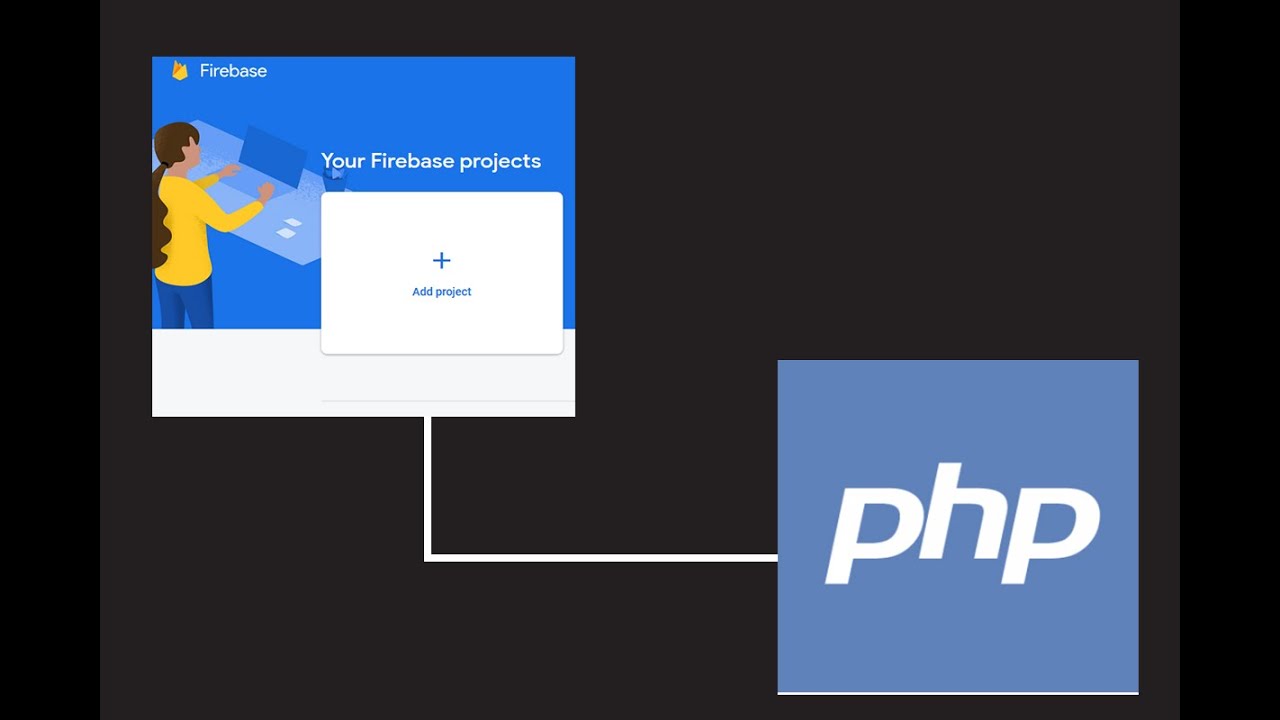 Firebase Database Tutorial For Php Youtube