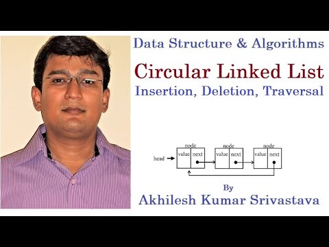 Circular Linked List Insertion Deletion Traversal Youtube