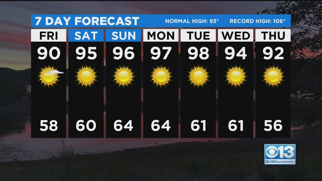 Friday Weather Forecast July 16 2021 Youtube