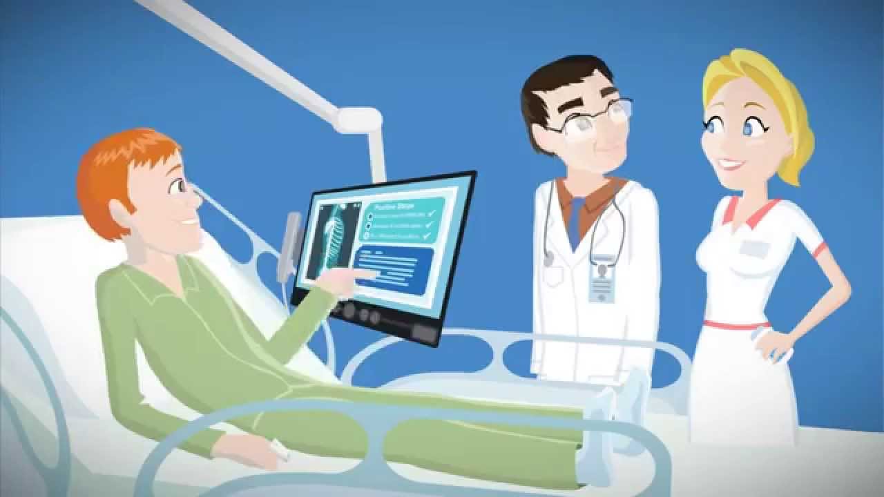Animated Explainer Video Guide Youtube