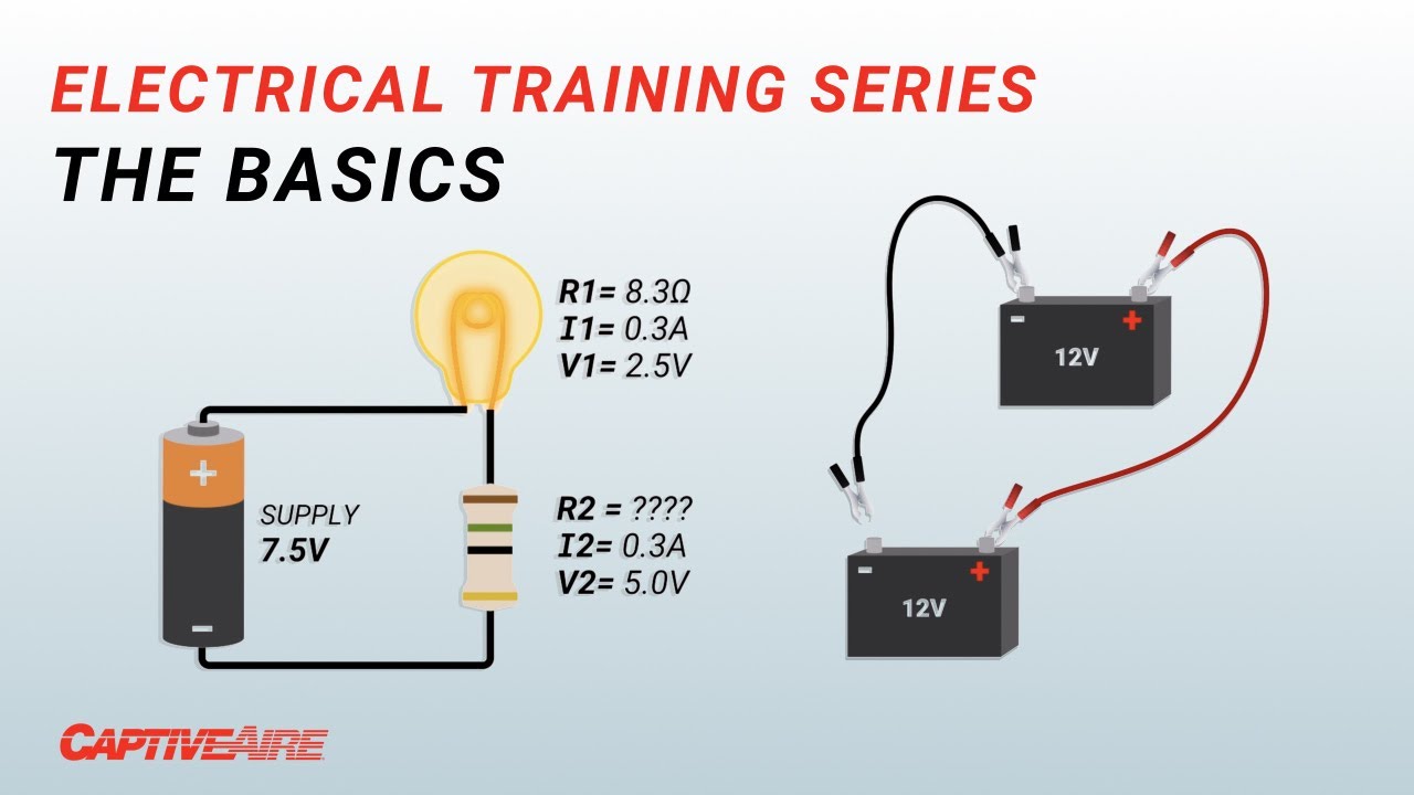 Electrical Basics Made Easy Youtube