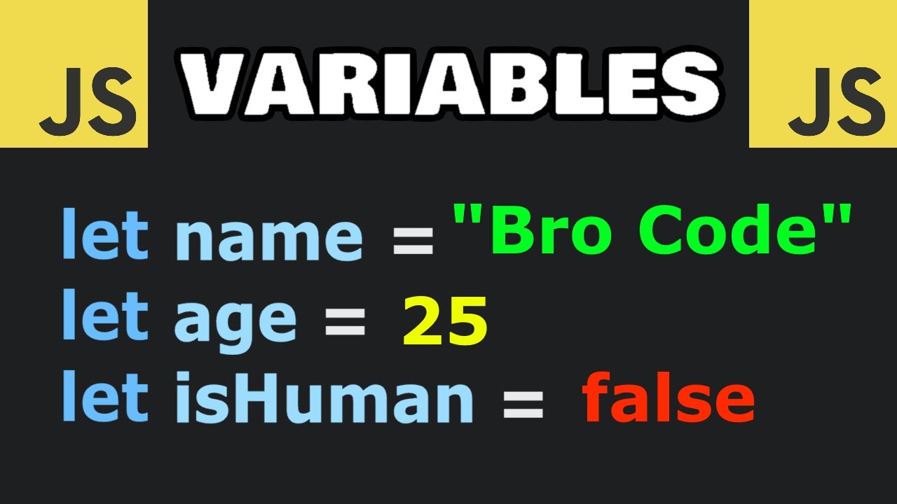 Javascript Variables Are Easy рџ Youtube