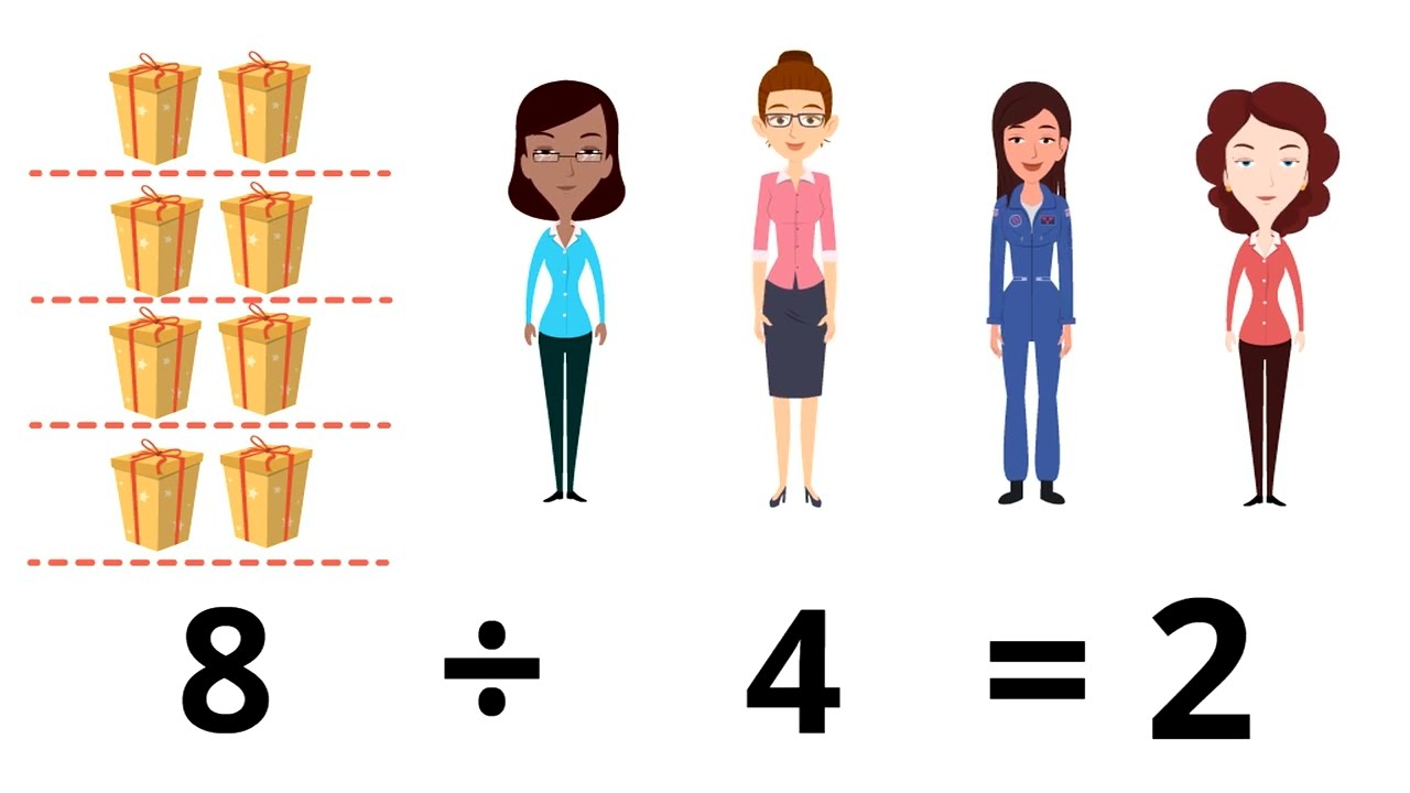 Introduction To Division Basic Math Learning Video For Kids Youtube