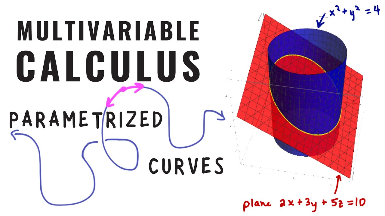 Parametrized Curves Multivariable Calculus Youtube