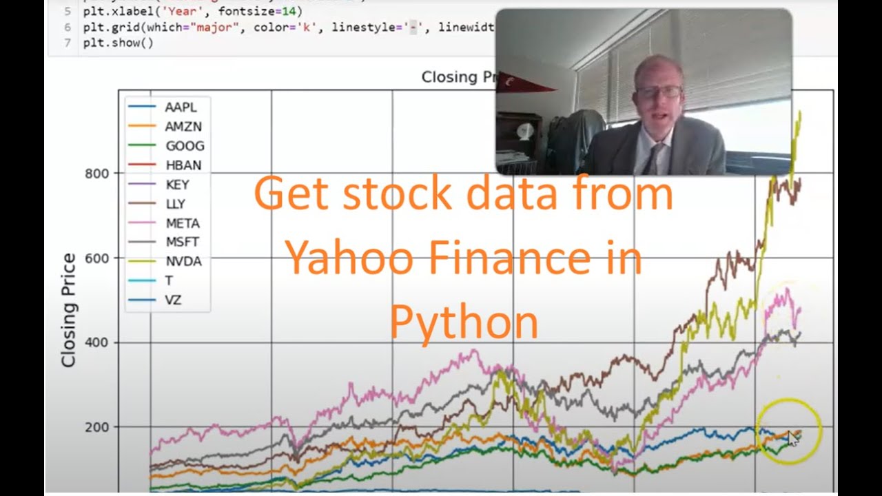 Get Stock Data From Yahoo Finance In Python Youtube