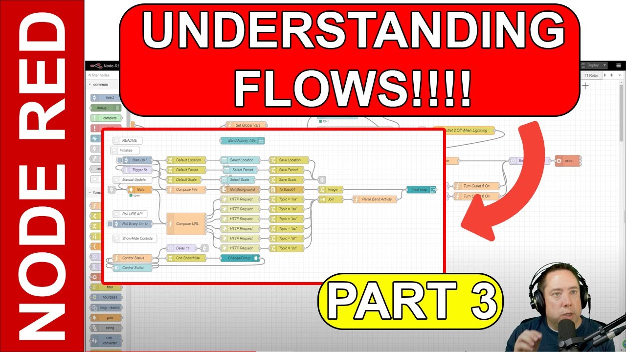 Customize Your Dashboard Flows Part 3 Youtube