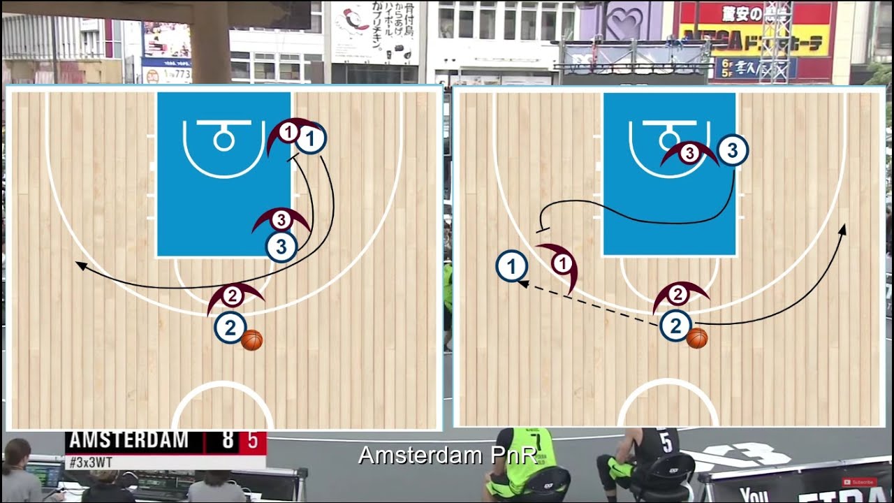 3x3 Playbook Pnr Youtube