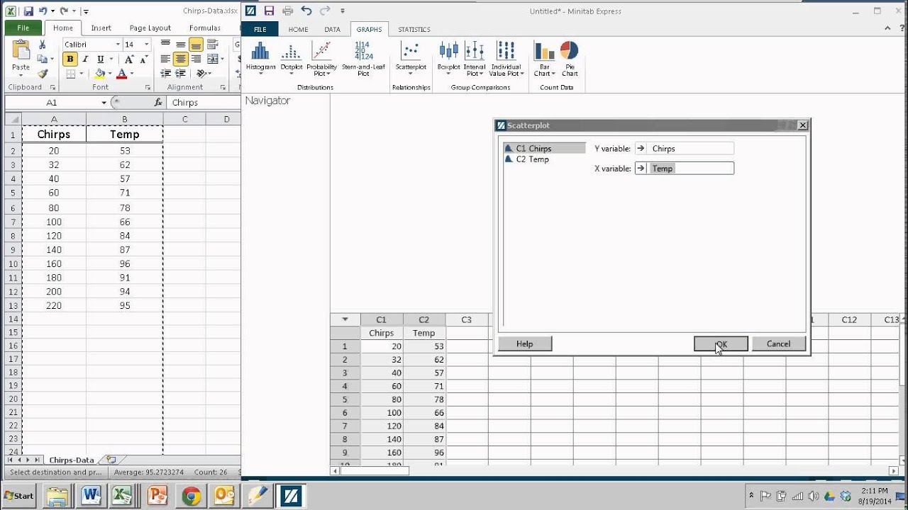 Creating Scatterplots With Minitab Express Youtube