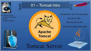01 How Tomcat Server Works English Intro Architecture Components Life Cycle Etc Exploring ...