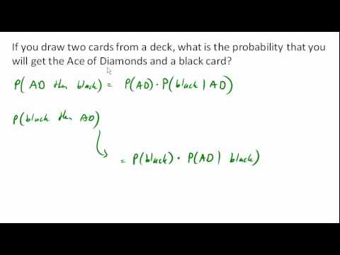 Conditional Probability With Cards Youtube