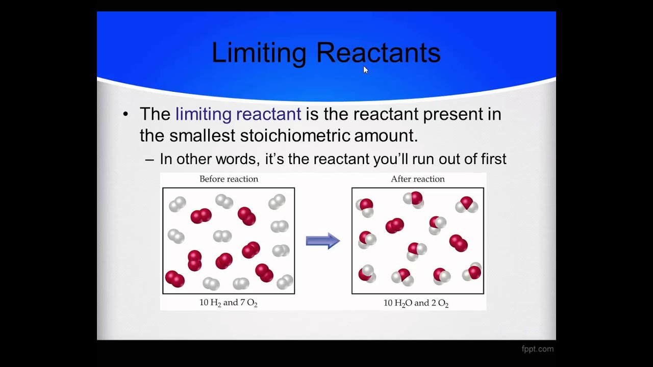 Limiting And Excess Reactants Lab Report At Gary Delariva Blog
