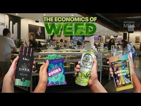 The Crumbling Business Of Marijuana Video Business Before It S News