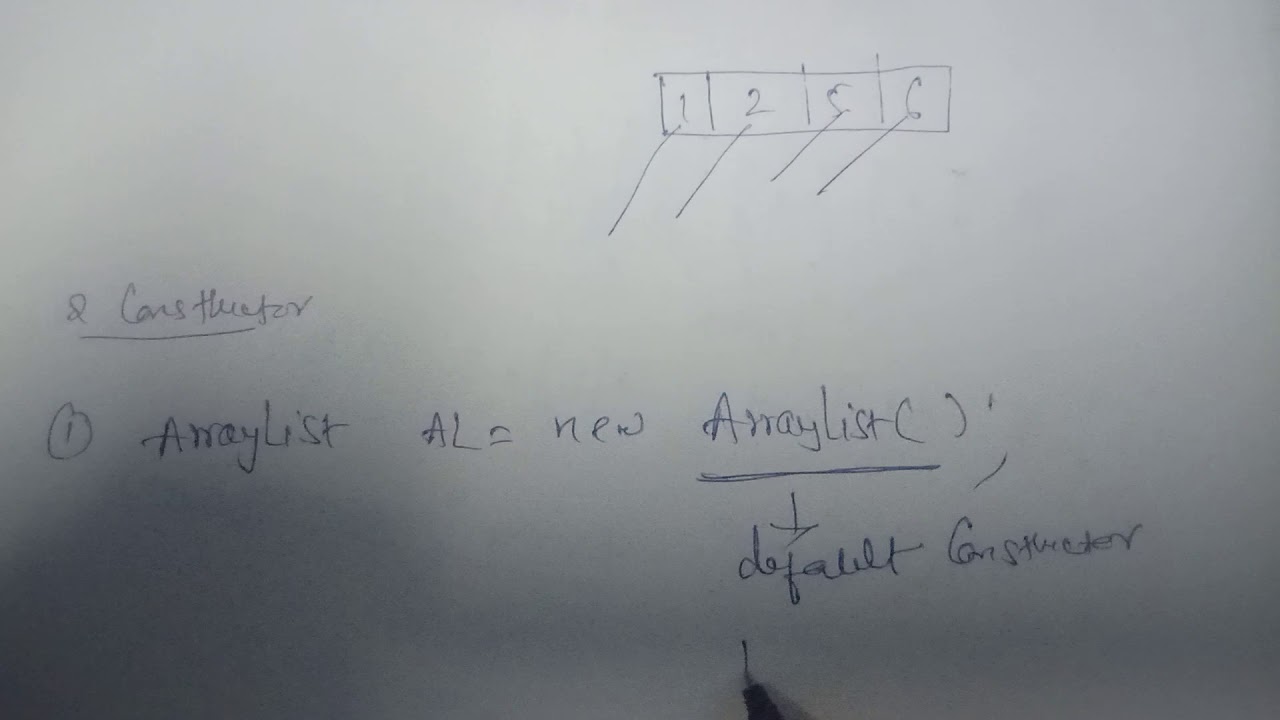 Arraylist Youtube