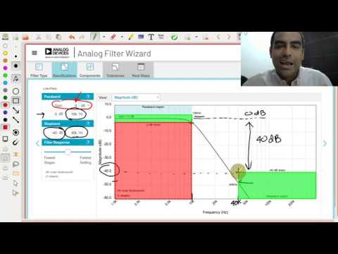Easy Filter Design With Analog Devices Filter Wizard Youtube