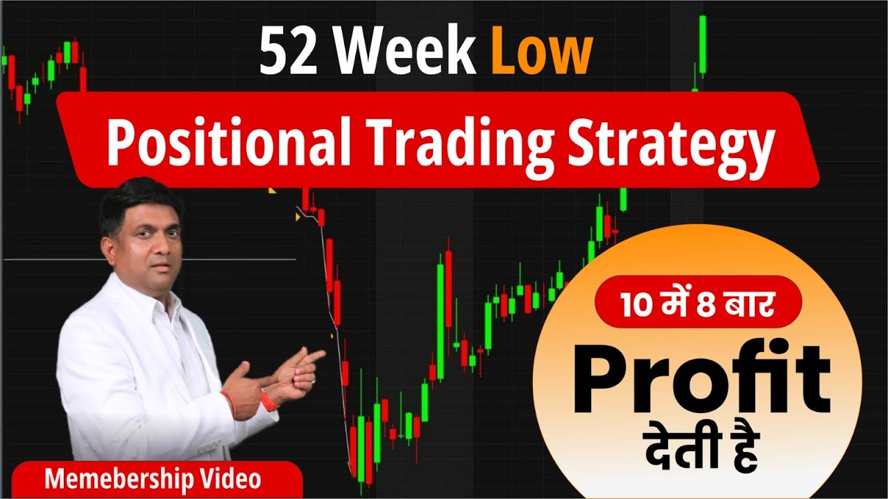 Membership Video Youtube