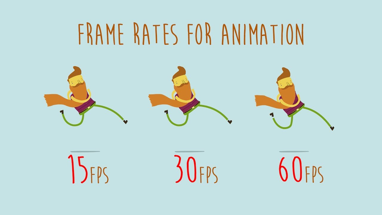 Frame Rates For Animation 60fps 30fps And 15fps Side By Side Youtube