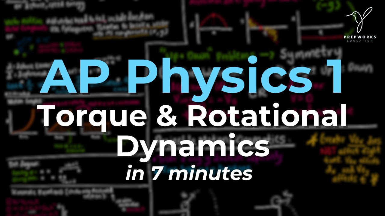 Ap Physics 1 Unit 5 Review Torque Rotational Dynamics Everything