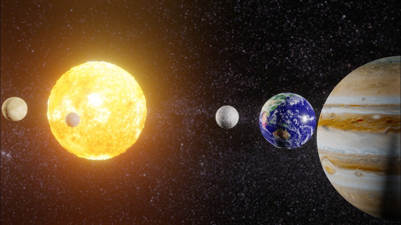 Solar System 3d Animation Planets Animation Planets Youtube