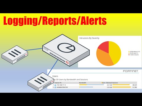 Fortianalyzer Initial Configuration Usage Youtube