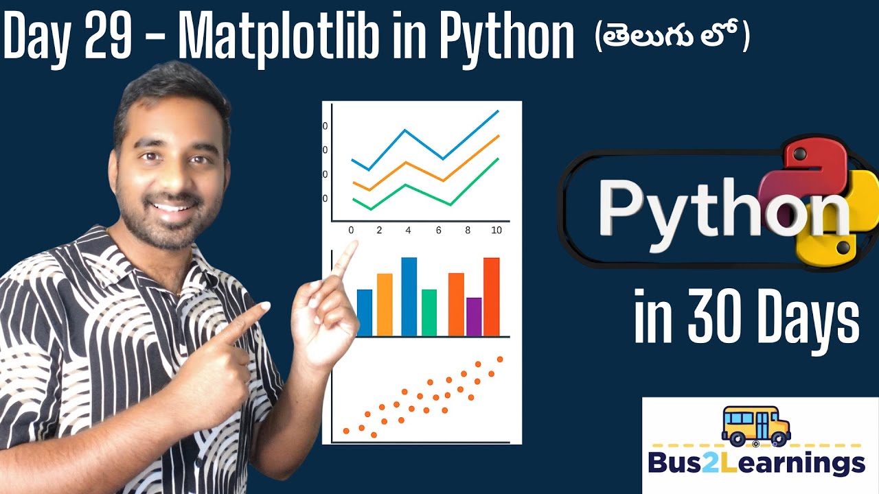 Python Matplotlib In Python Day 29 30 Days Python Telugu Youtube