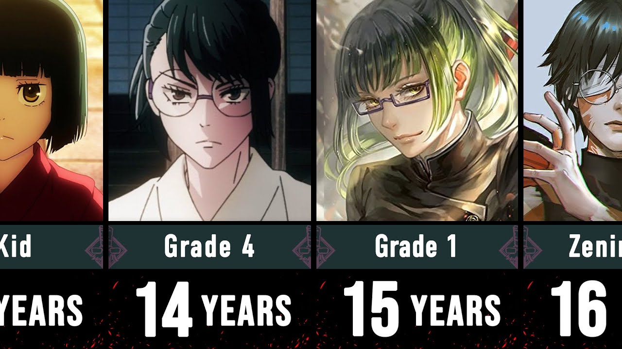 Evolution Of Maki Zenin In Jujutsu Kaisen Popuani Character File 004