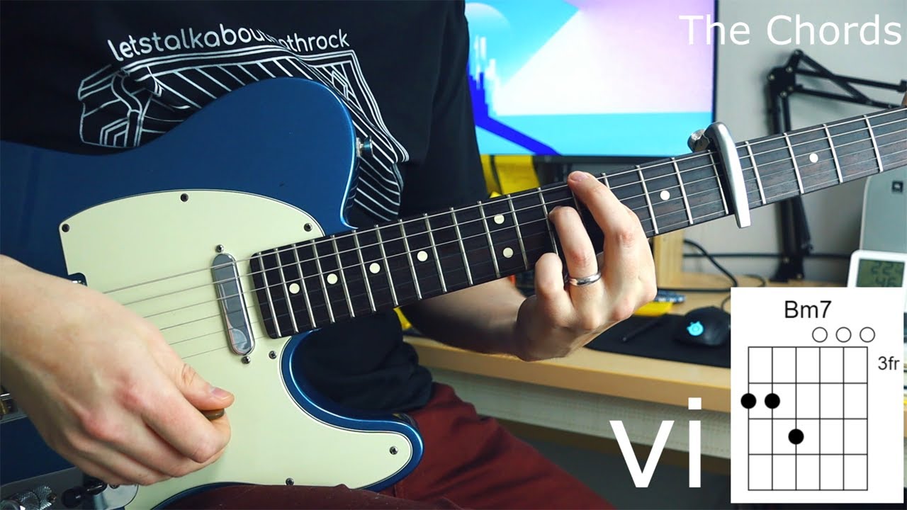 Essential Beginner Daeac E Chords For Math Rock Midwest Emo Youtube