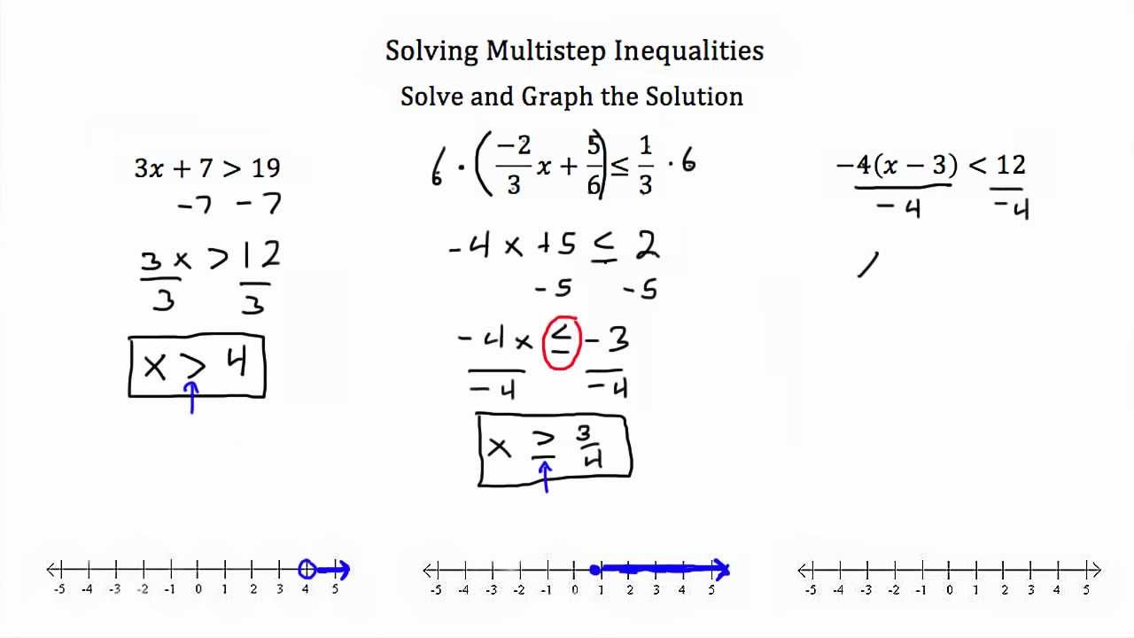Solving One Step Inequalities Worksheet Proworksheet