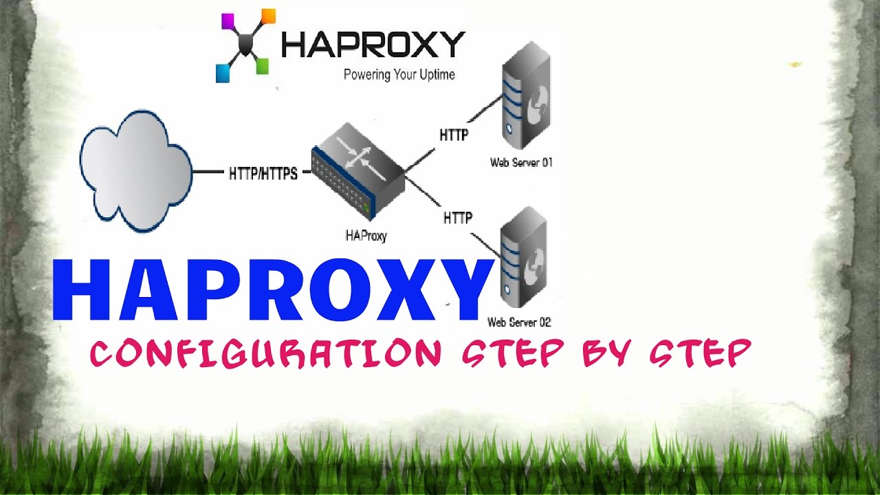 Haproxy Setup Step By Step Youtube