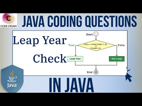 Leap Year Program In Java Java Leap Year Program Explained Java