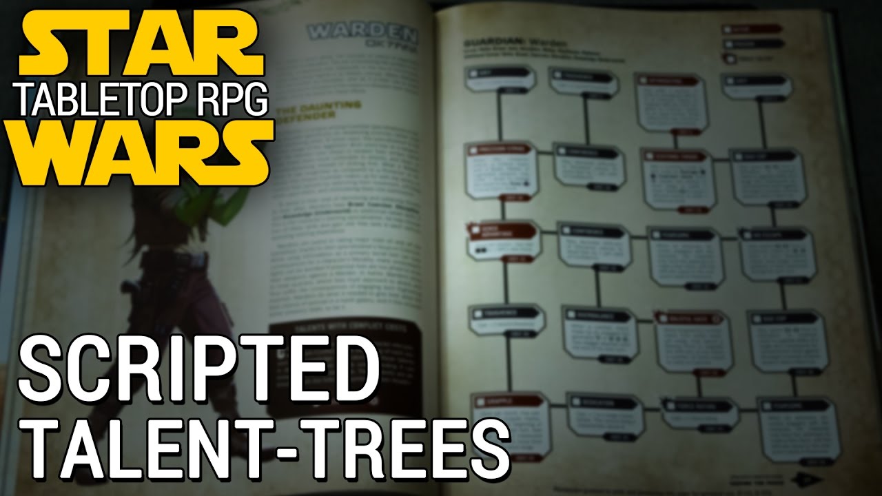 Star Wars Tabletop Rpg Scripted Talent Tree Concept Youtube