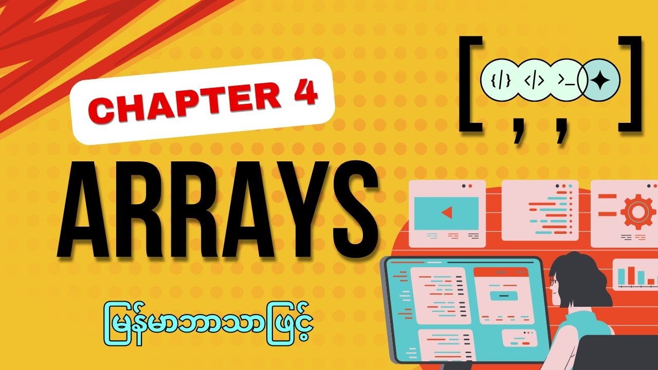 Chapter 4 Arrays And Collections In Java For Each Loop 2d Arrays
