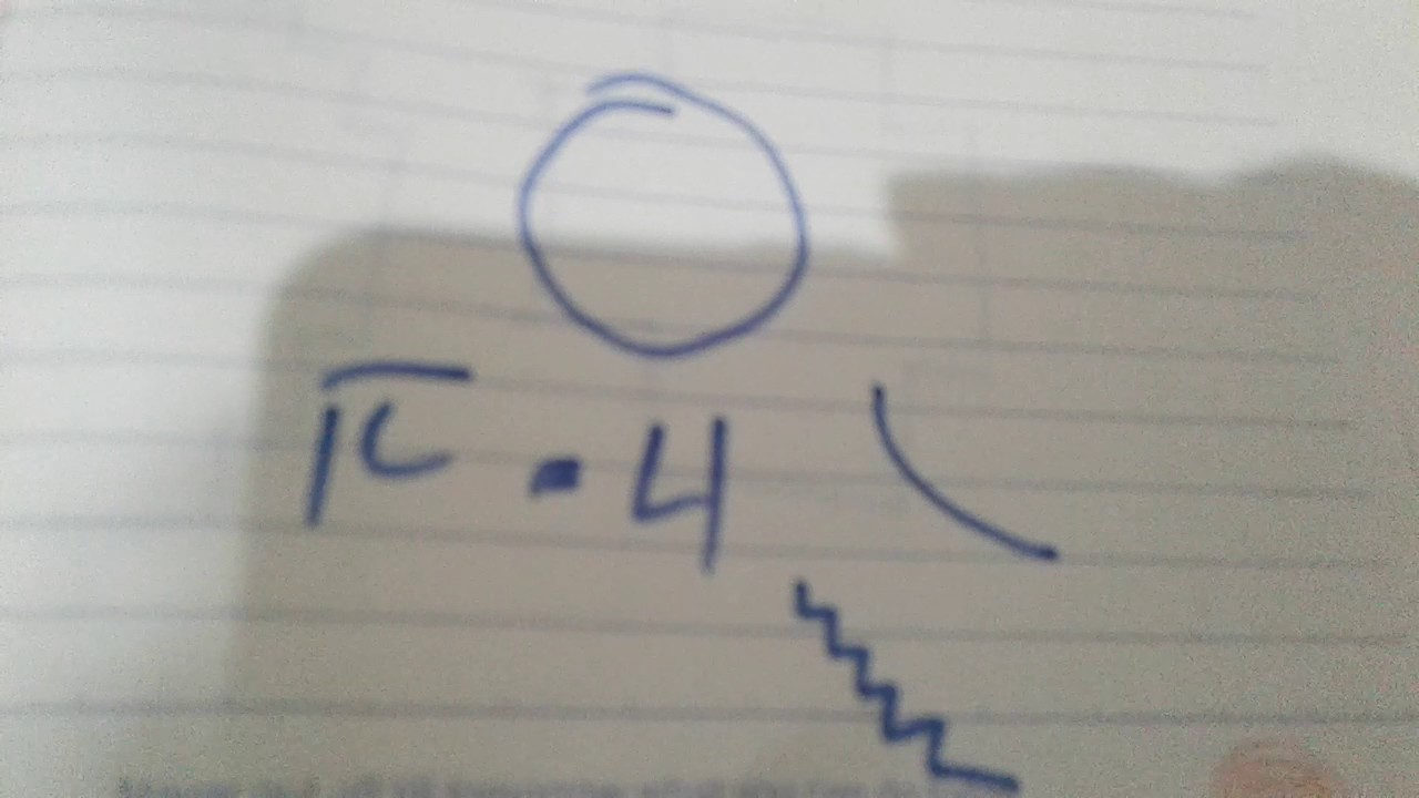 Calculating Pi Youtube