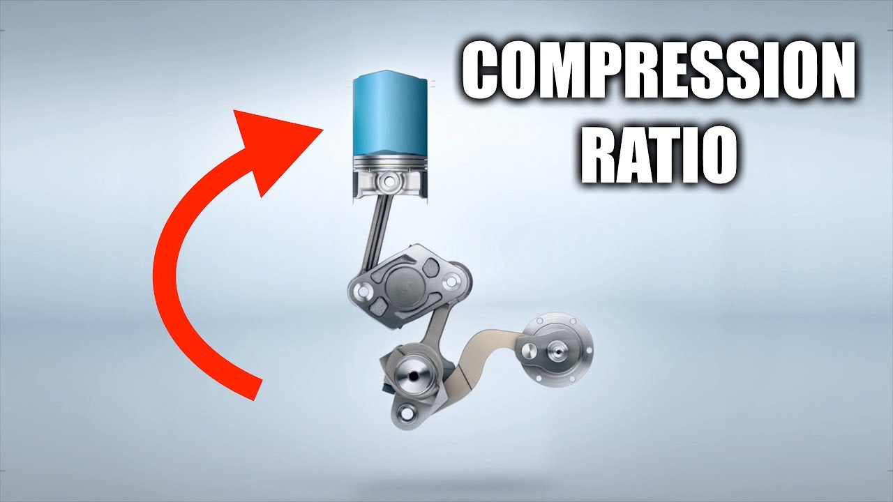 Compression Ratio Explained Audio At Melody Hanks Blog