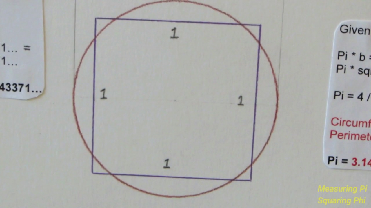 Pi Video Math Brand Youtube