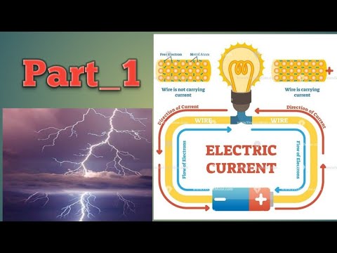 Chapter Electricity Part 1 Youtube
