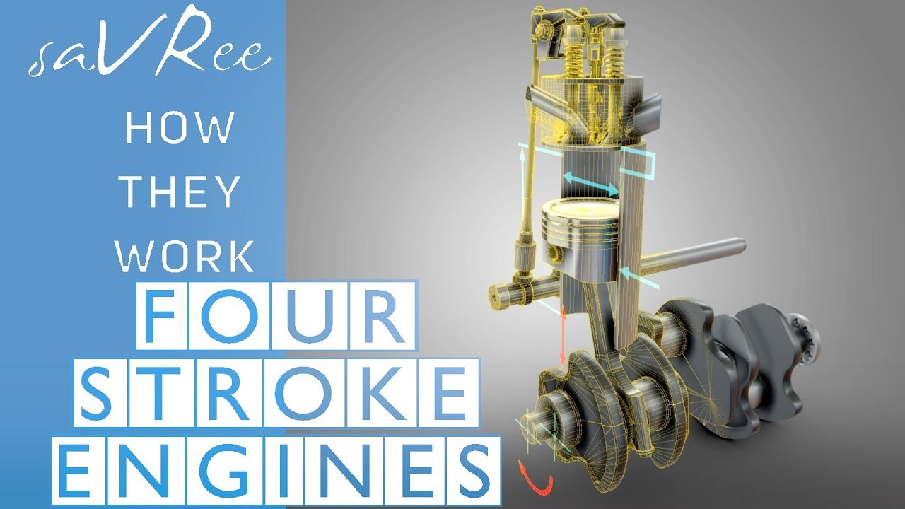 4 Stroke Motorcycle Engine Animation