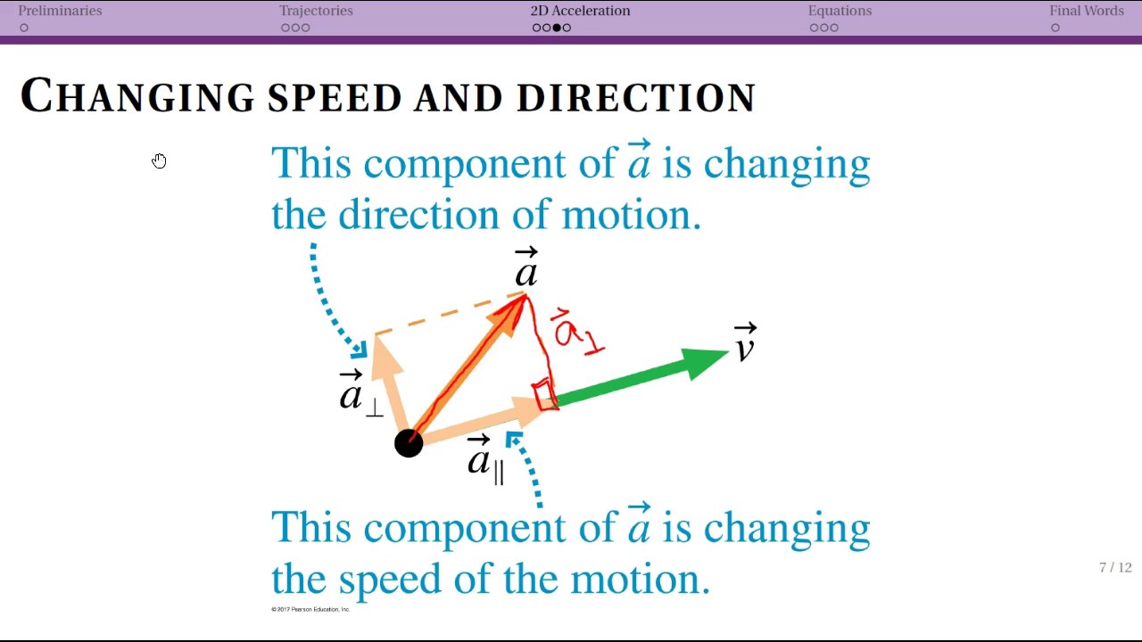 2d Motion Acceleration Youtube