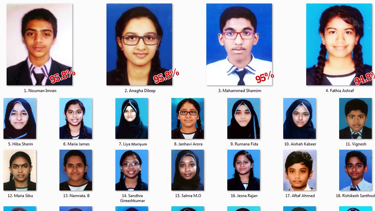 Ideal Indian School Doha Qatar Annual Day Principal S Report Youtube