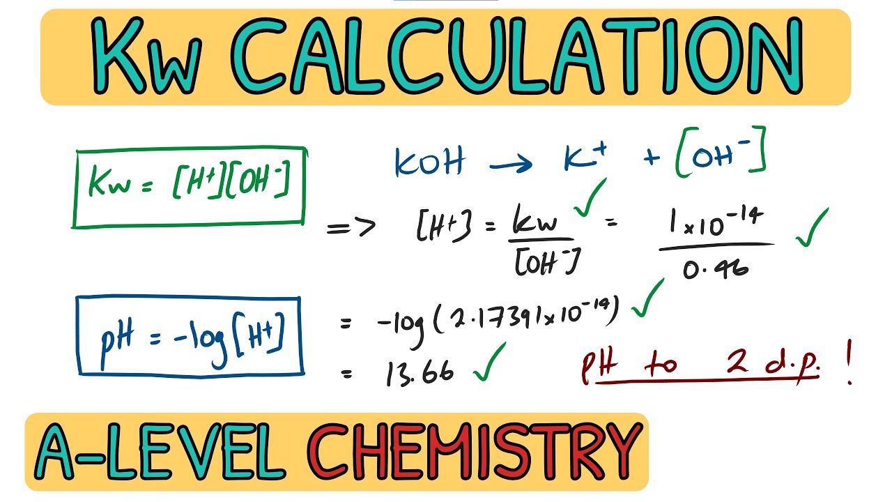 Ap Chemistry Exam Scoring