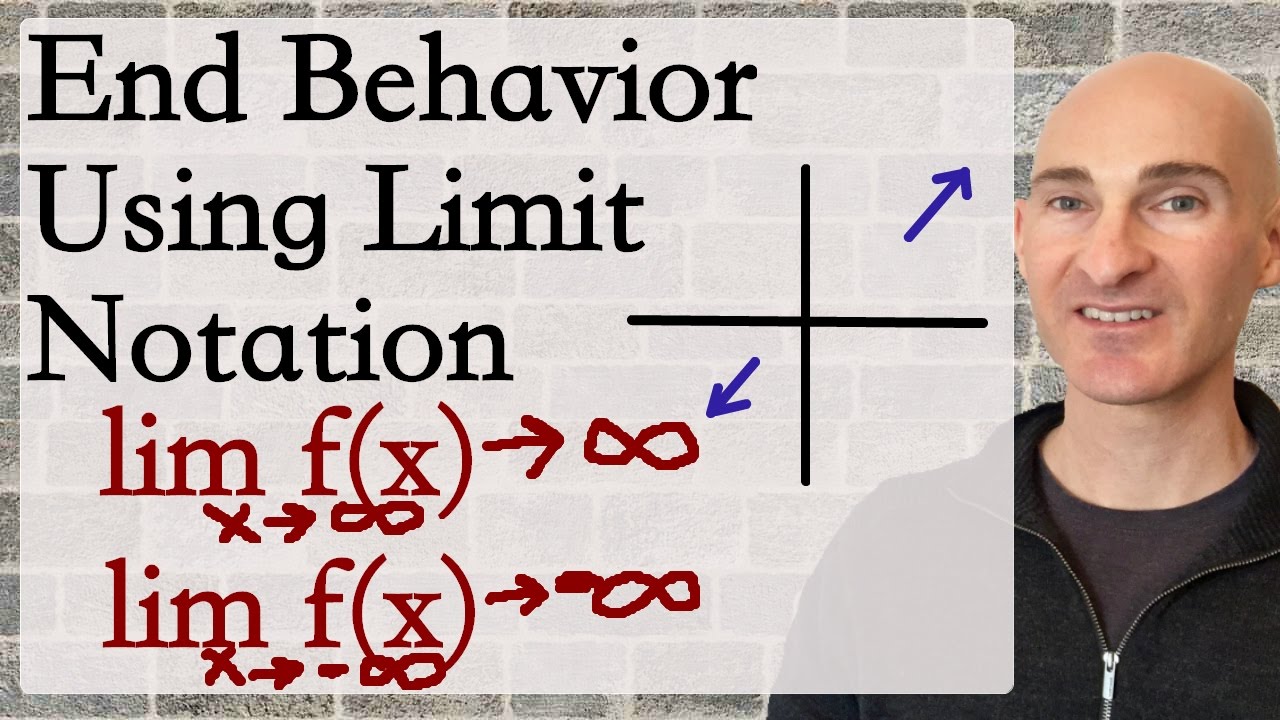 Describing End Behavior Using Limit Notation Youtube
