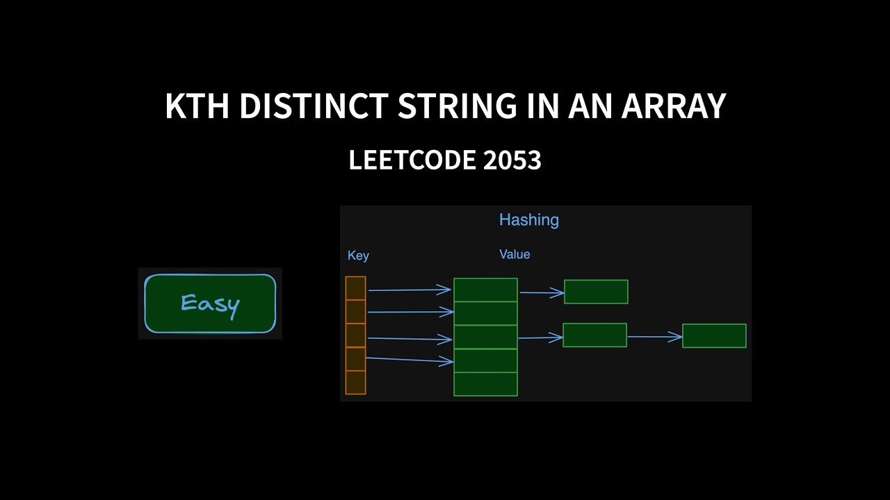 Kth Distinct String In An Array Leetcode 2053 Java Youtube