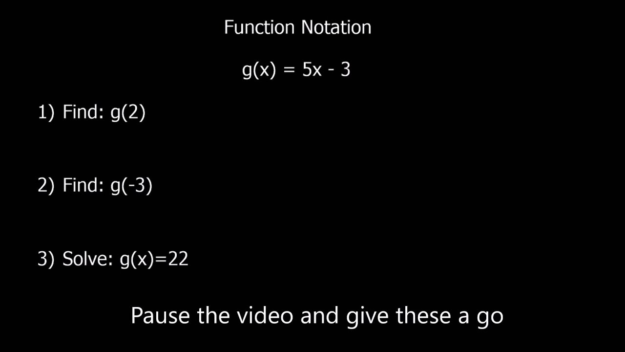 Function Notation Youtube