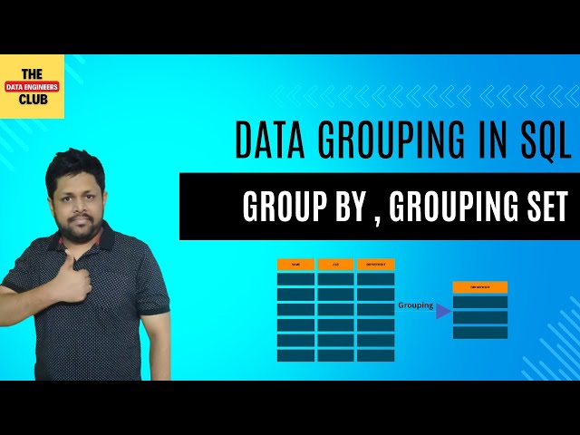 Grouping Sets Operator In Sql Servertsql Database Tutorials