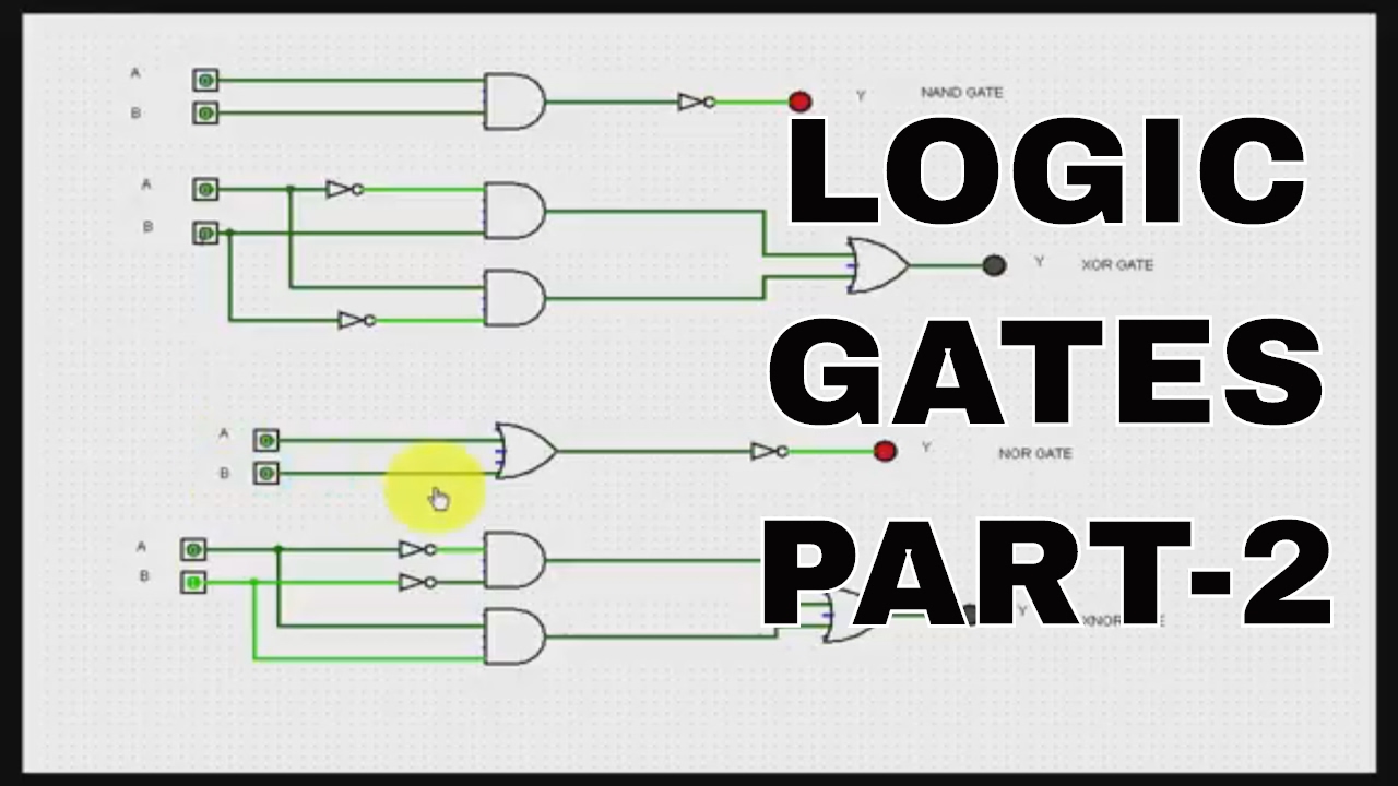 Digital Electronics Lecture 11 Logic Gates Part 2 Youtube