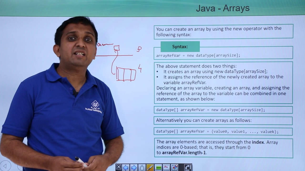 Java Arrays Youtube