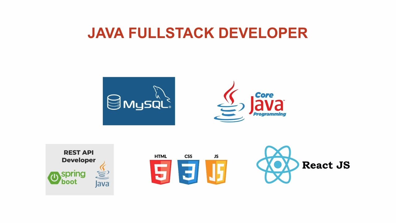 Java Fullstack Developer Tutorial Introduce Youtube
