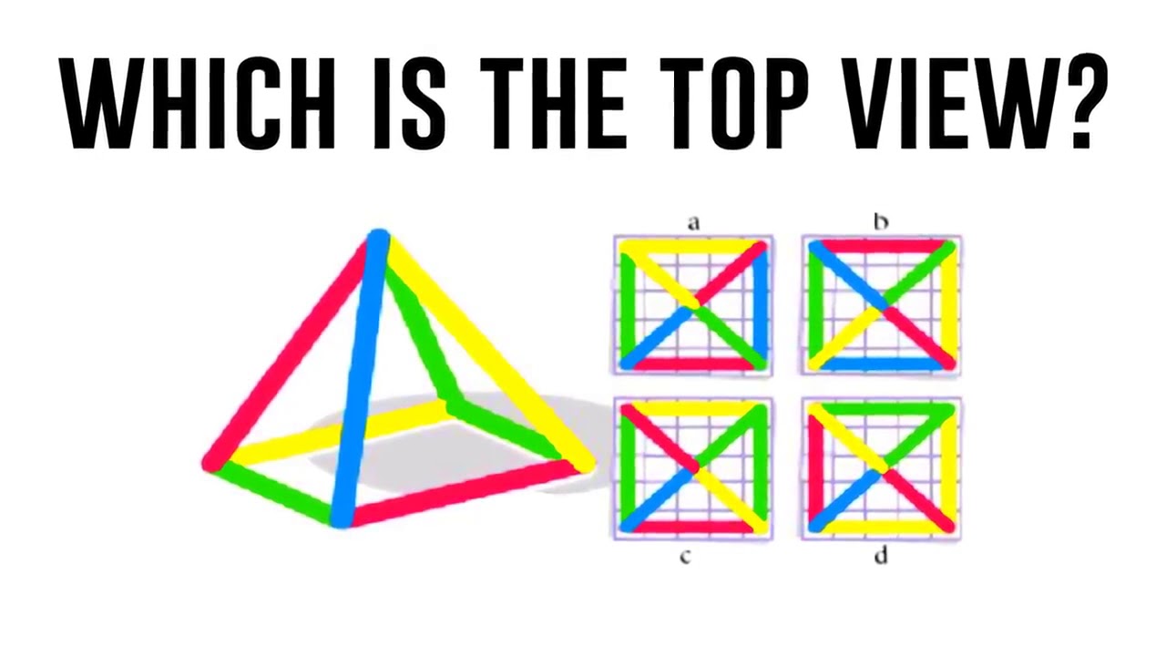 10 Signs You Re Actually A Genius Intelligence Test 1 Youtube