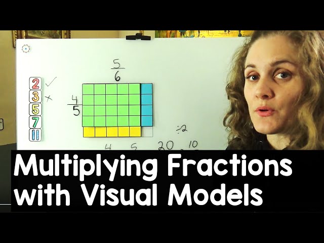 Multiplying Fractions Model
