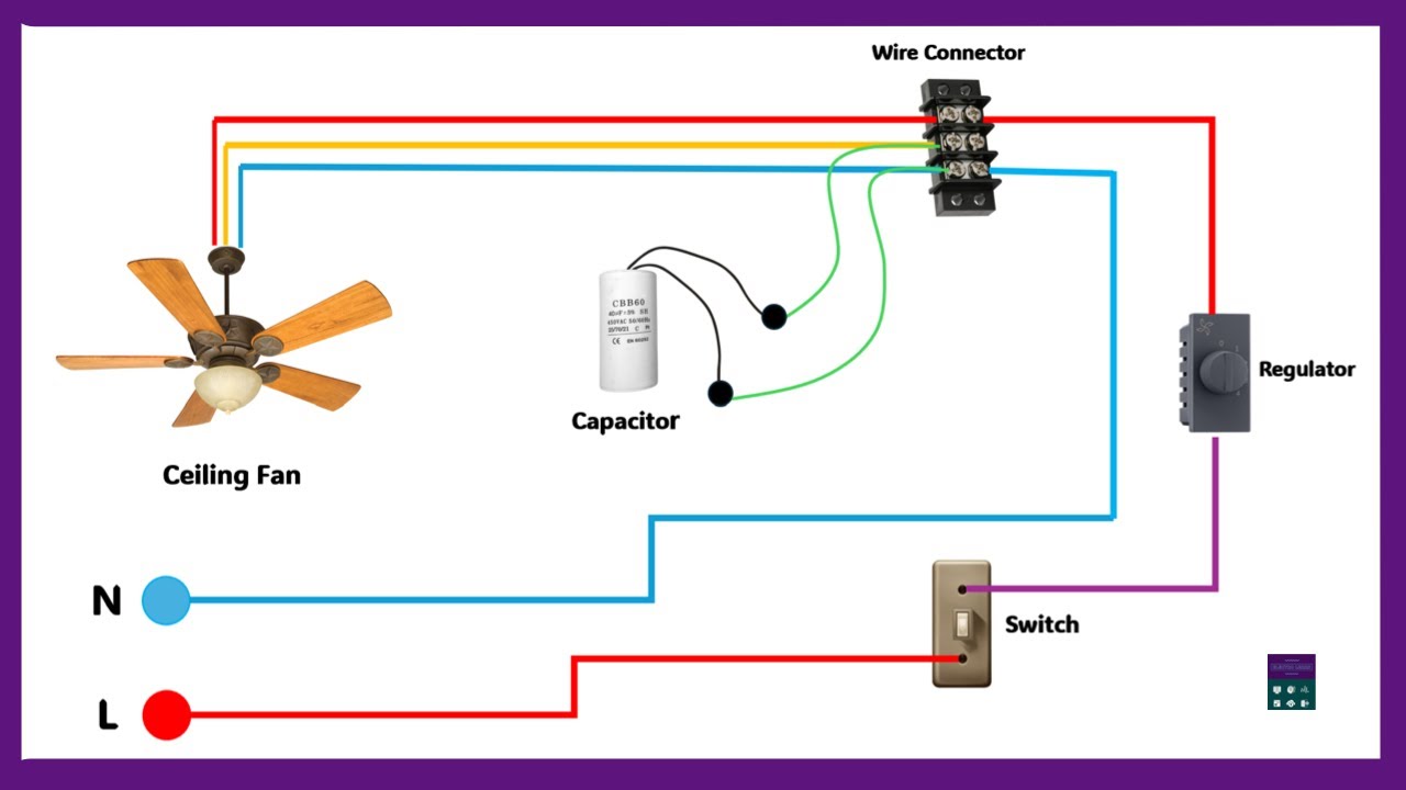 3 Wire Ceiling Fan Connection Diagram Shelly Lighting