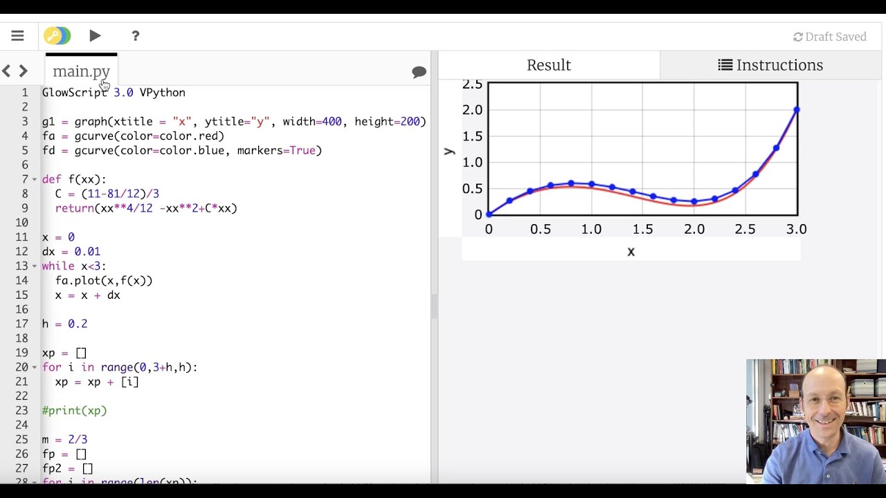Plot Differential Equation Python At Michael Bigby Blog